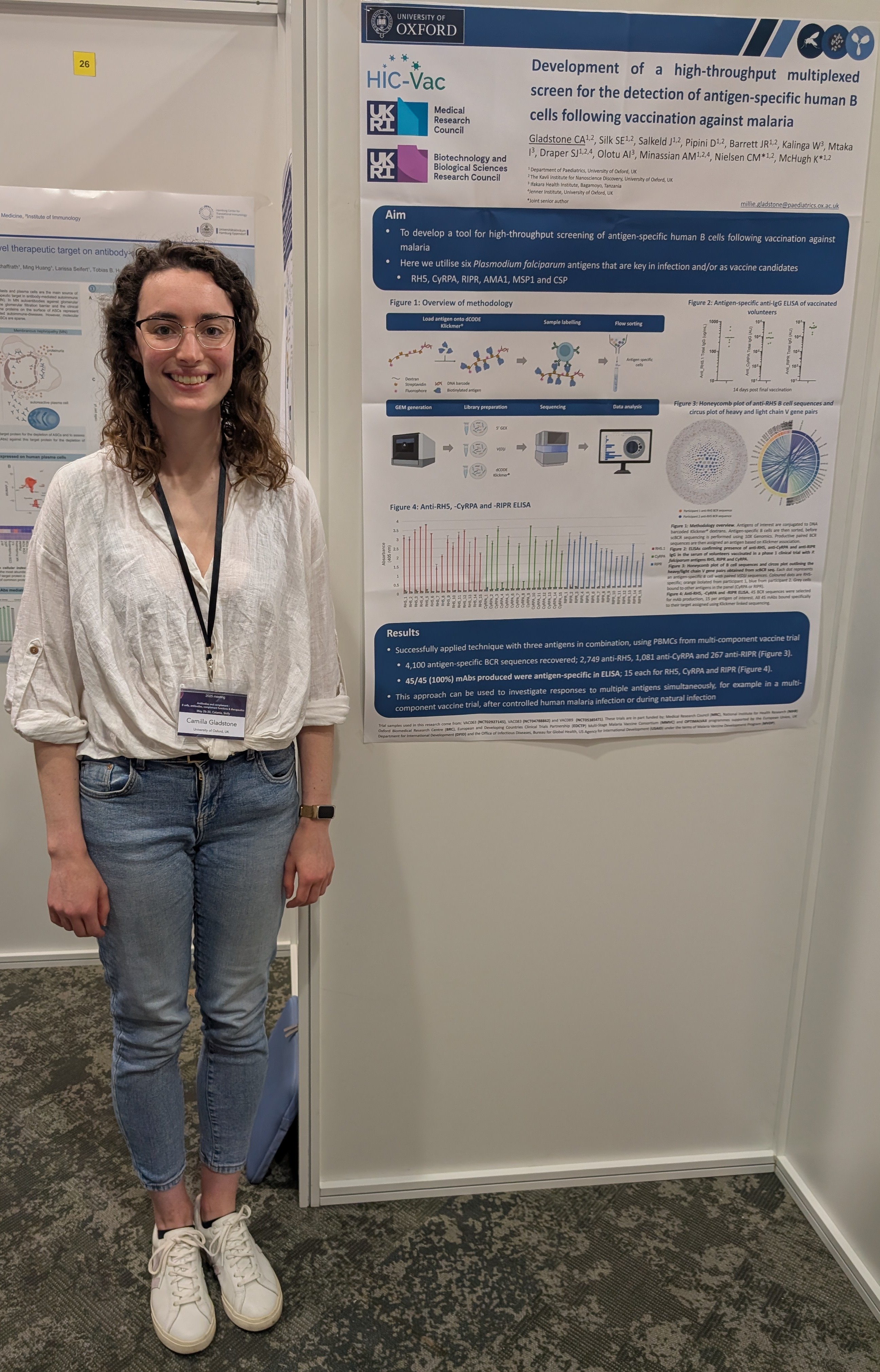 Millie presents at the Antibodies and Complement Conference in Catania ...
